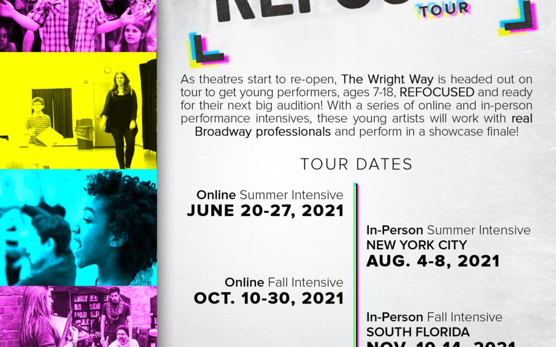 Refocus Poster (All Dates & Locations) | Wright Way Coaching